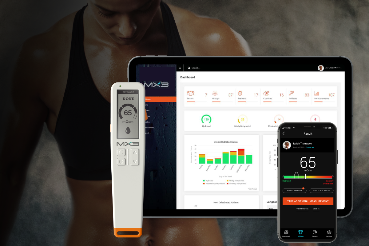 MX3 Diagnostics: Building an Innovative Startup | ALINE